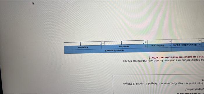 Solved Required information Exercise 7.11 (Algo) Unearned | Chegg.com