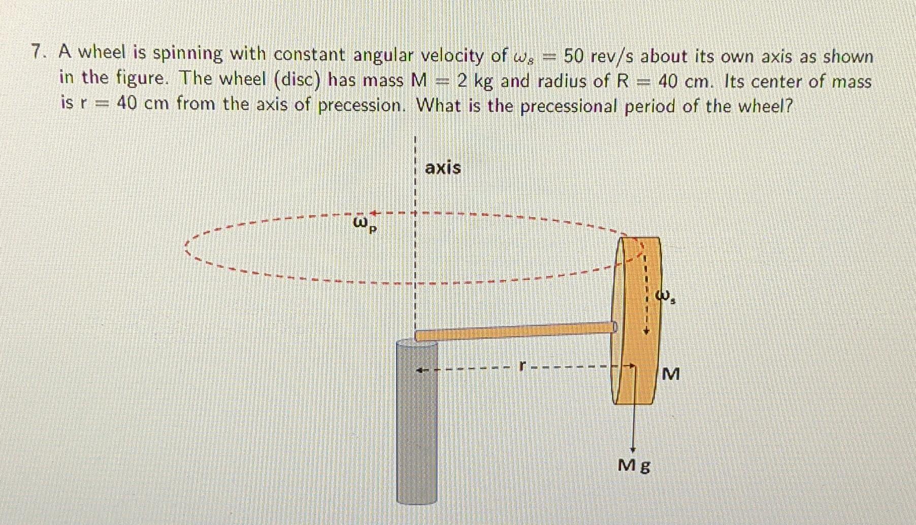 Solved pasa 7. A wheel is spinning with constant angular | Chegg.com