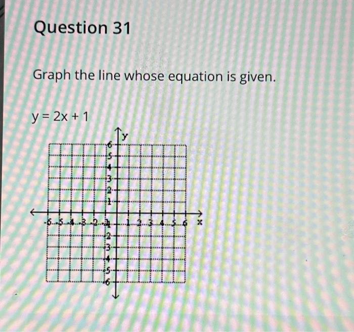 Solved Question 31 Graph the line whose equation is given. y | Chegg.com