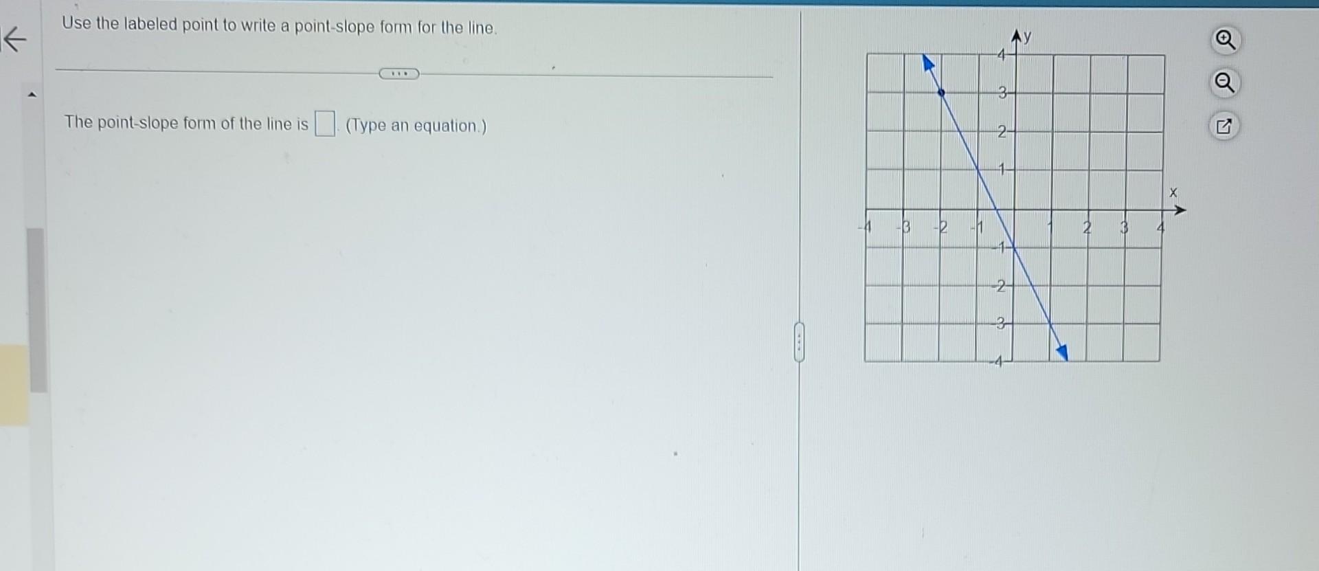 Solved Use the labeled point to write a point-slope form for | Chegg.com