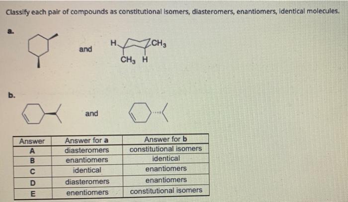 Solved Classify each pair of compounds as constitutional | Chegg.com