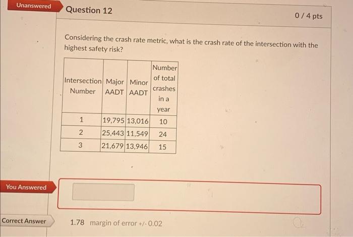 Solved Considering the crash rate metric, what is the crash | Chegg.com
