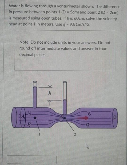 Solved Water is flowing through a venturimeter shown. The | Chegg.com