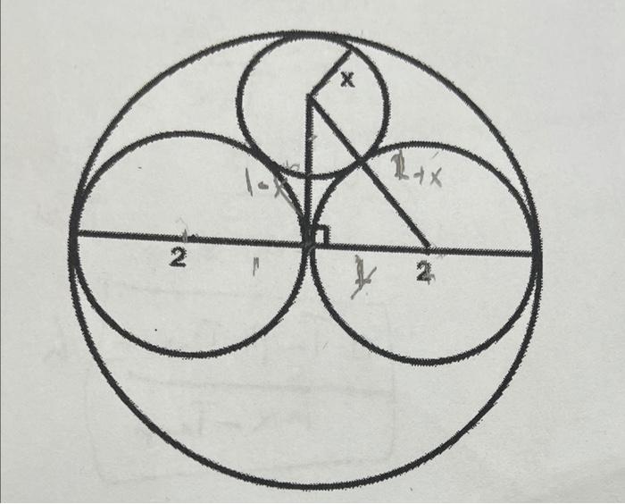 Solved 2. Two circles of diameter 2 are tangent to each | Chegg.com