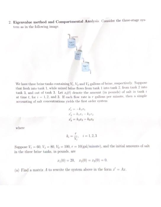 Solved 2. Eigenvalue method and Compartmental Analysis. | Chegg.com Solved 2. Eigenvalue method and Compartmental Analysis. | Chegg.com