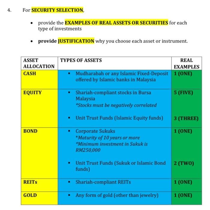 4. For SECURITY SELECTION, • provide the EXAMPLES OF | Chegg.com