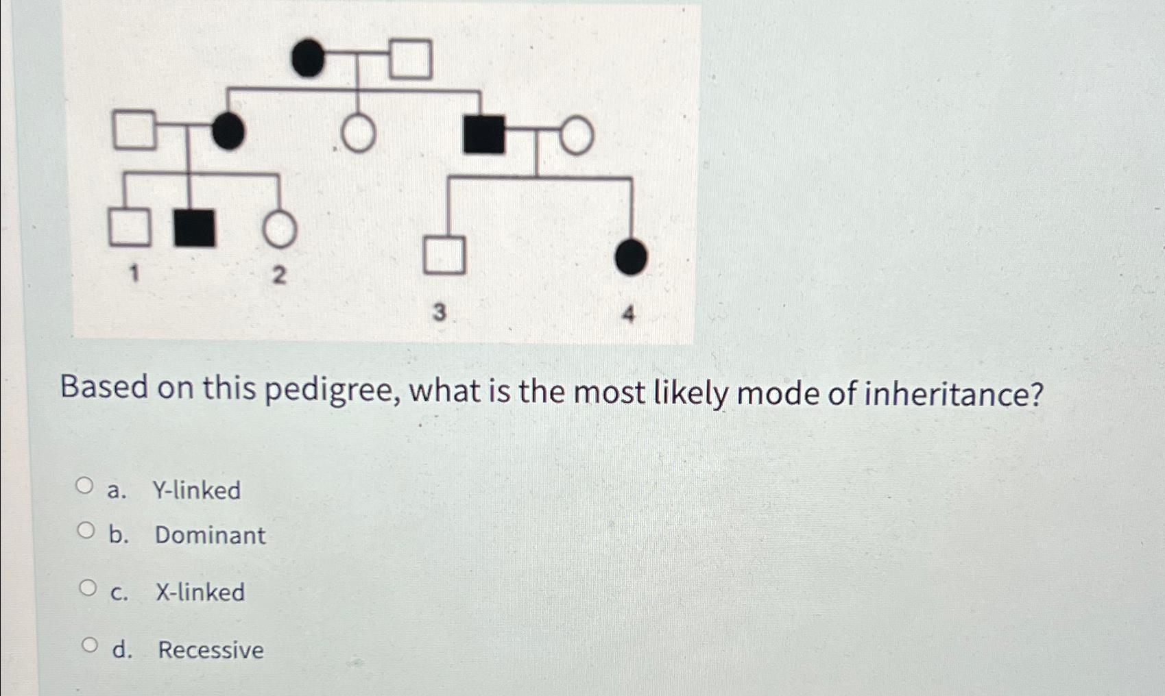 Solved Based on this pedigree, what is the most likely mode | Chegg.com