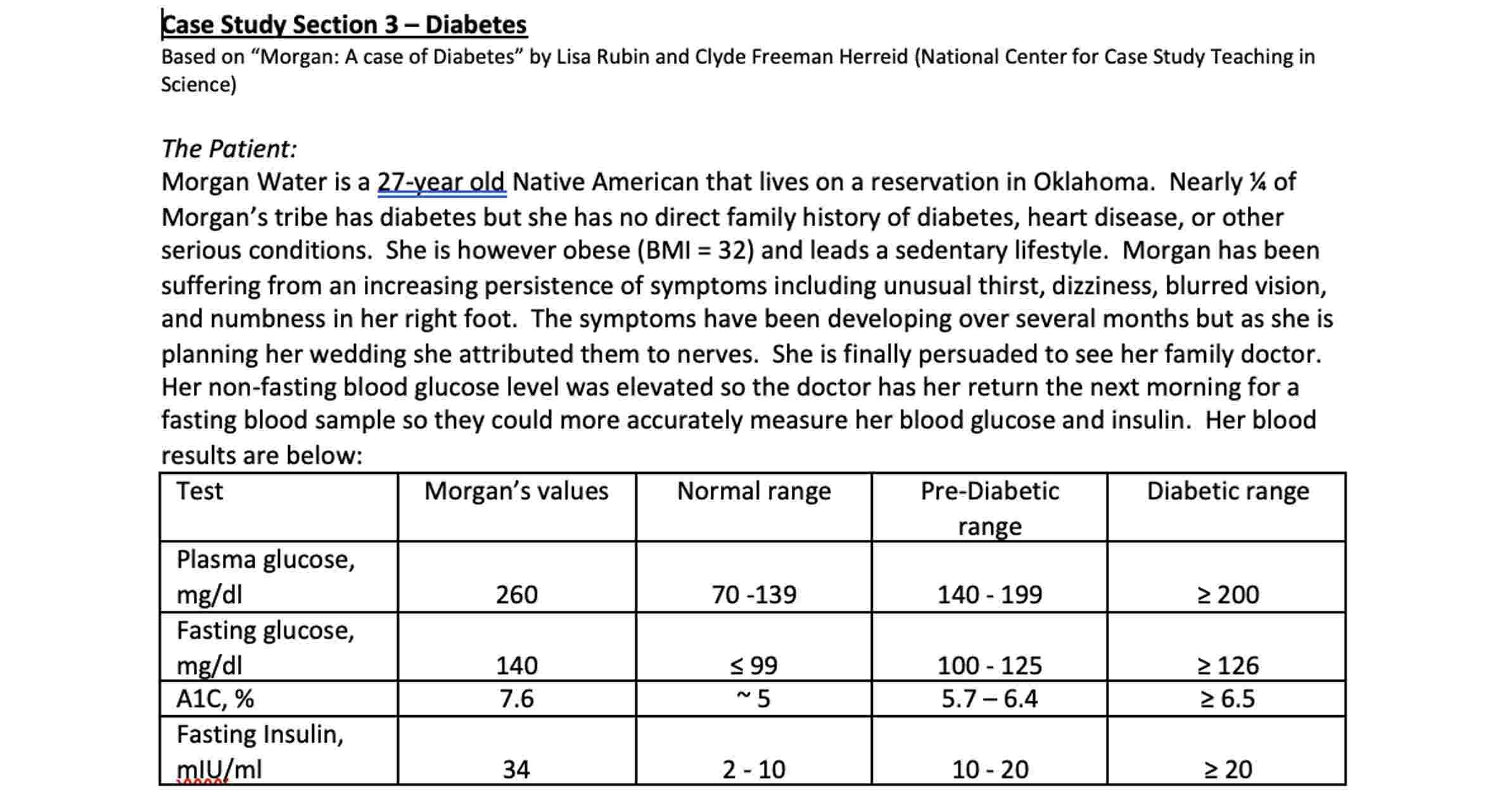 Solved Case Study Section 3 - ﻿DiabetesBased on "Morgan: A | Chegg.com