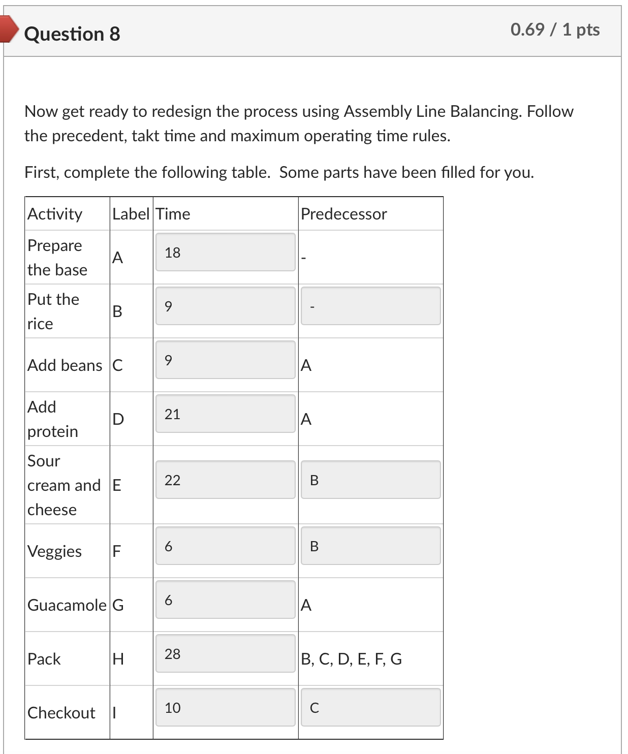 Solved Question 8Now get ready to redesign the process using | Chegg.com