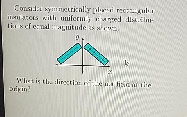 Solved Consider symmetrically placed rectangular insulators | Chegg.com