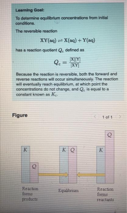Solved Leaming Goal: To determine equilibrium concentrations | Chegg.com