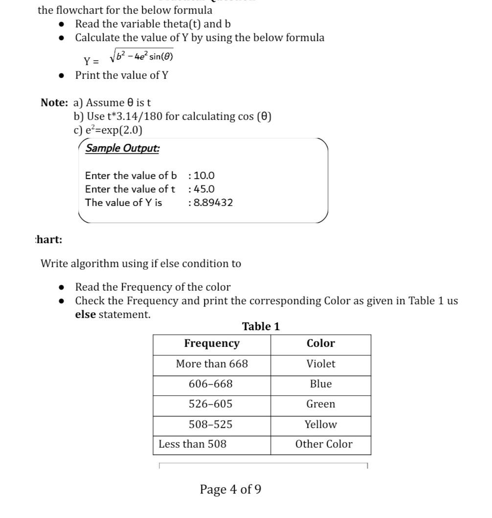 Solved the flowchart for the below formula Read the variable | Chegg.com
