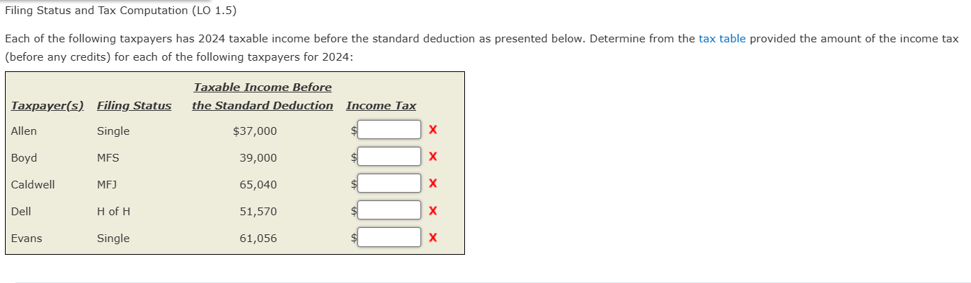 Solved Filing Status and Tax Computation (LO 1.5)Each of the | Chegg.com