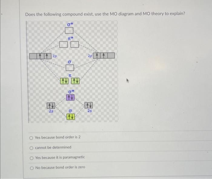 Solved Does the following compound exist, use the MO diagram | Chegg.com