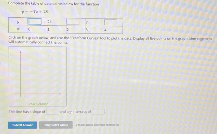 Solved Complete the table of data points below for the | Chegg.com