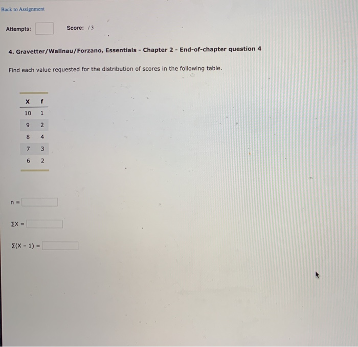 Solved Back to Assignment Attempts: Score: 13 4. | Chegg.com