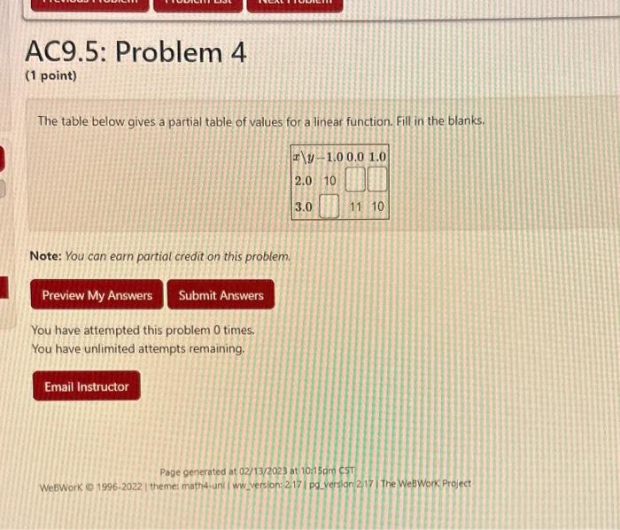 Solved The table below gives a partial table of values for a | Chegg.com