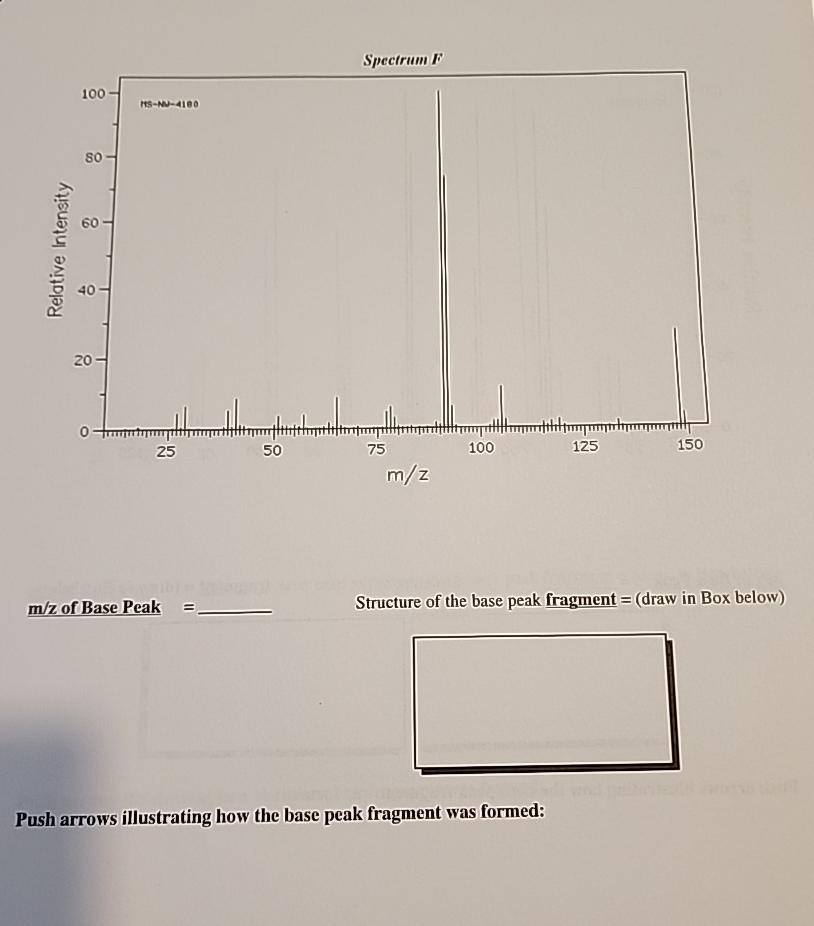 Spectrum Fmz ﻿of Base Peak = ﻿Structure of the base | Chegg.com