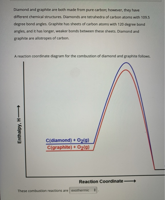 Solved Diamond and graphite are both made from pure carbon; | Chegg.com