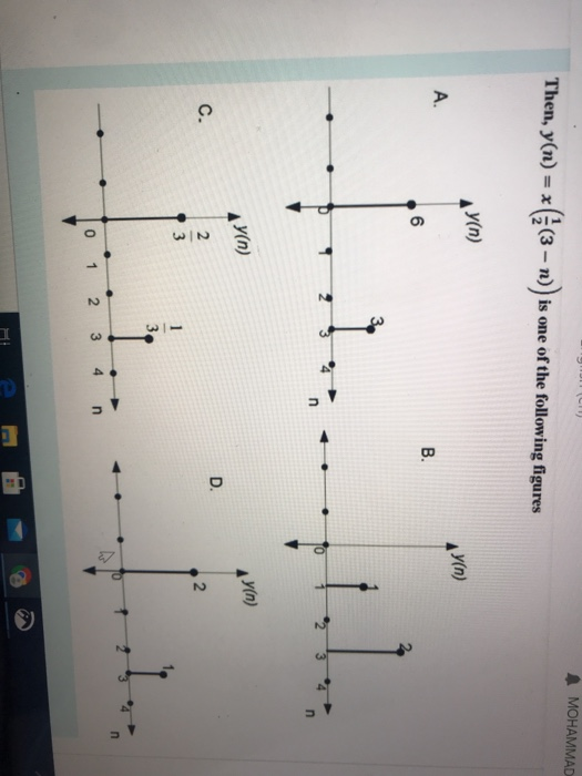 Solved 5 Given the signal x(n) shown below. ed x(n) out of | Chegg.com