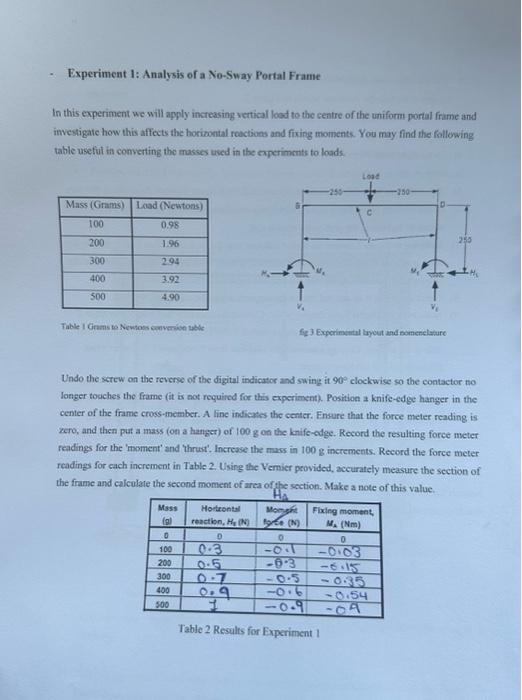 - Experiment 1: Analysis of a No-Sway Portal Frame In | Chegg.com