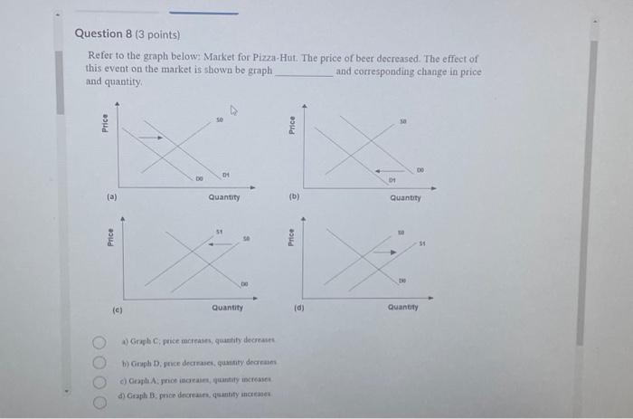 Solved Question 8 (3 points) Refer to the graph below: | Chegg.com