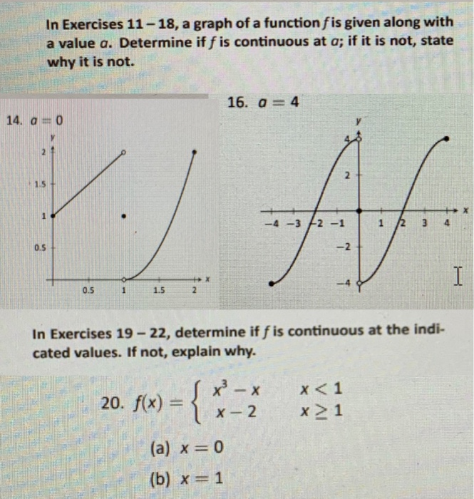 Solved In Exercises 11-18, a graph of a function fis given | Chegg.com