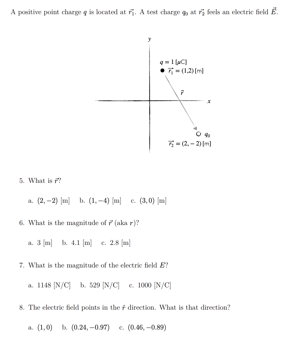 Solved A positive point charge q ﻿is located at vec(r1). ﻿A | Chegg.com