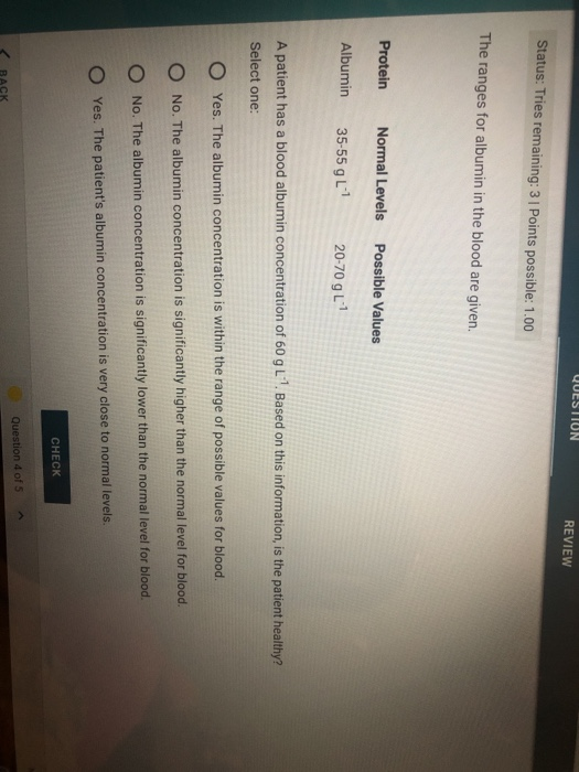 Solved QUESTION REVIEW Status: Tries remaining: 3 | Points | Chegg.com