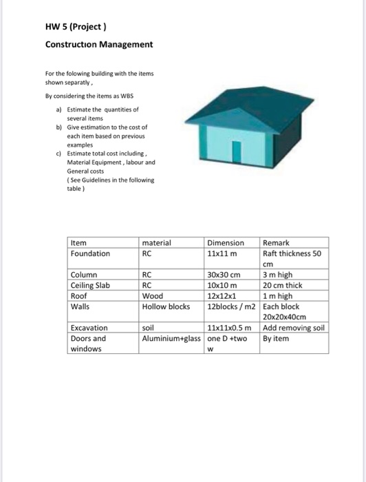 HW 5 (Project) Construction Management For the | Chegg.com
