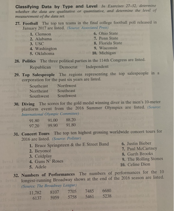 Solved Classifying Data by Type and Level In Exercises | Chegg.com