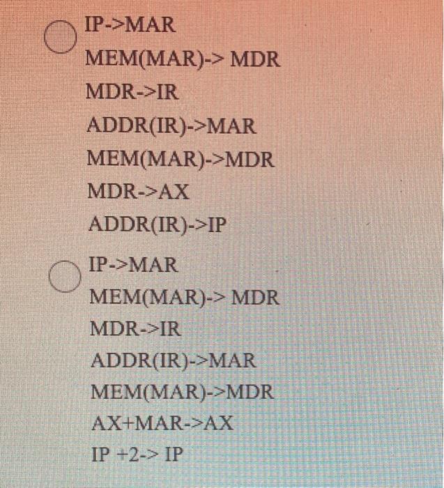 Solved Consider the instruction ADD AX,DOG in which the | Chegg.com