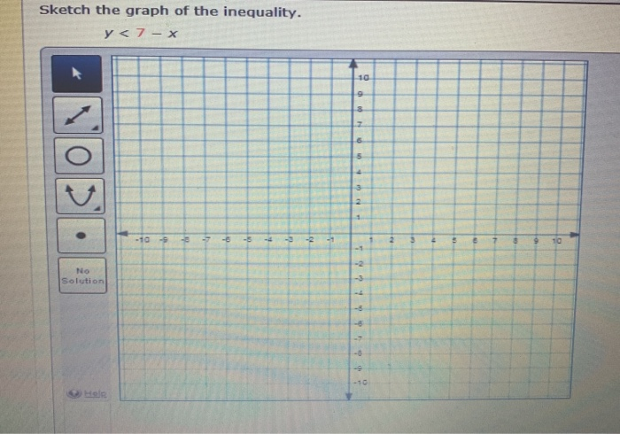 Solved Sketch the graph of the inequality. y