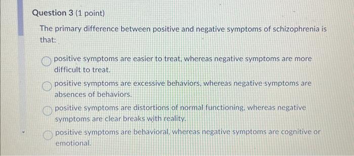 Solved The primary difference between positive and negative | Chegg.com