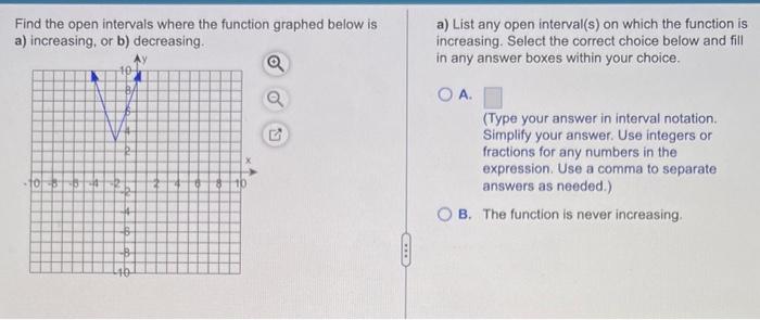 Solved Find the open intervals where the function graphed | Chegg.com