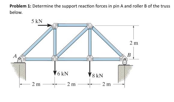 Solved Problem 1: Determine the support reaction forces in | Chegg.com