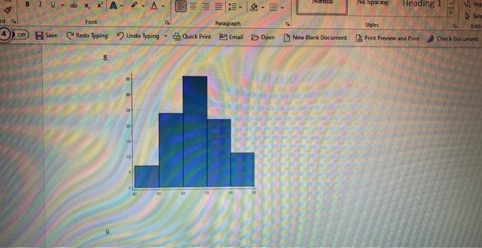 Solved For each histogram, describe the shape of the | Chegg.com