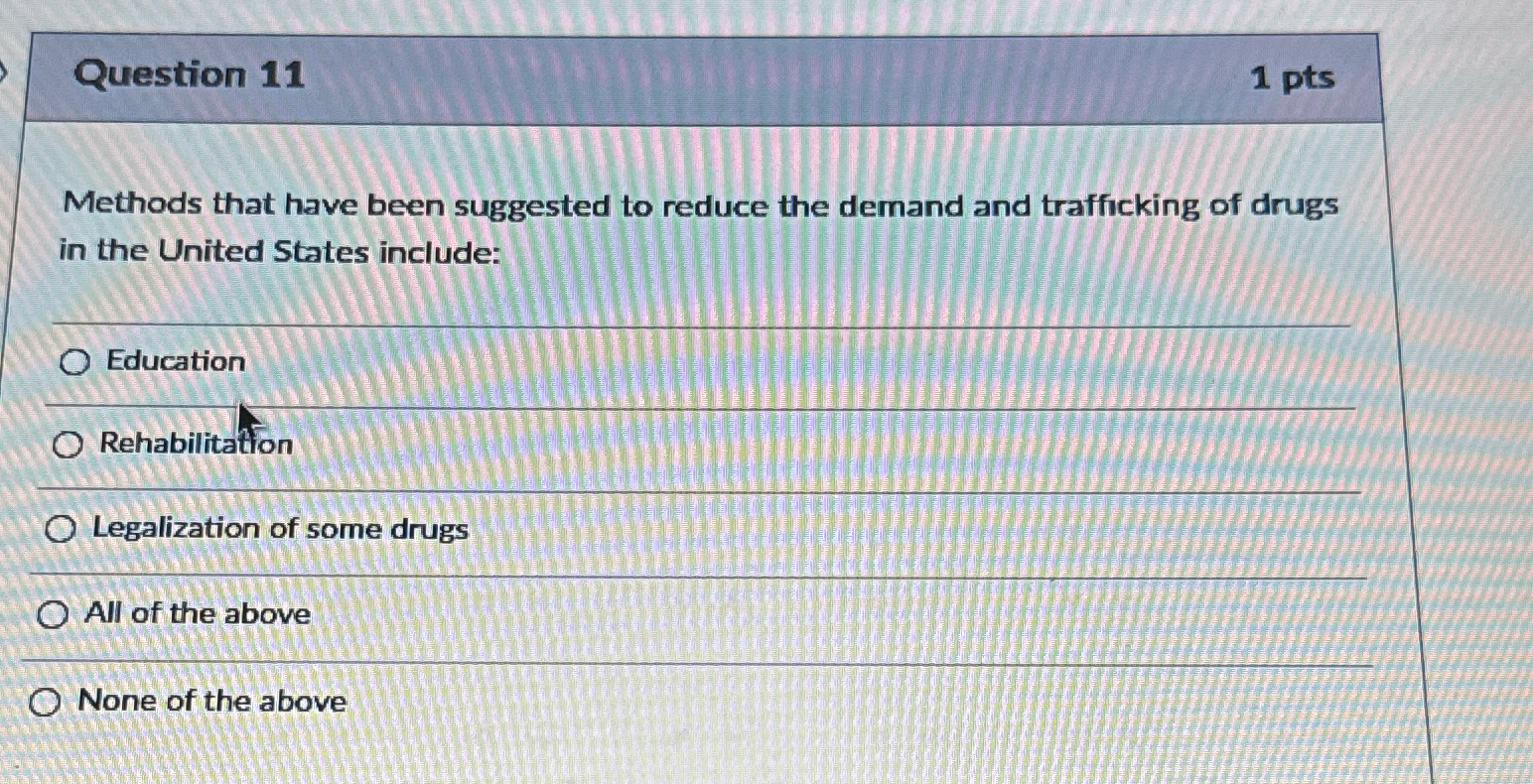 Solved Methods that have been suggested to reduce the demand | Chegg.com