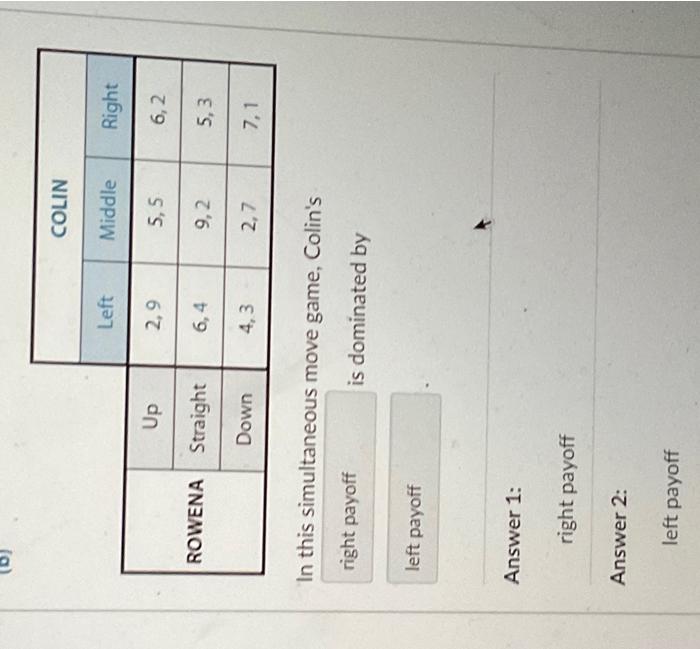 Solved In this simultaneous move game, Colin's | Chegg.com