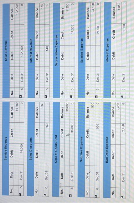 Solved General Ledger Account \begin{tabular}{|c|c|c|c|c|} | Chegg.com