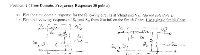 Solved Problem 2 (Time Domain, Frequency Response: 30 | Chegg.com