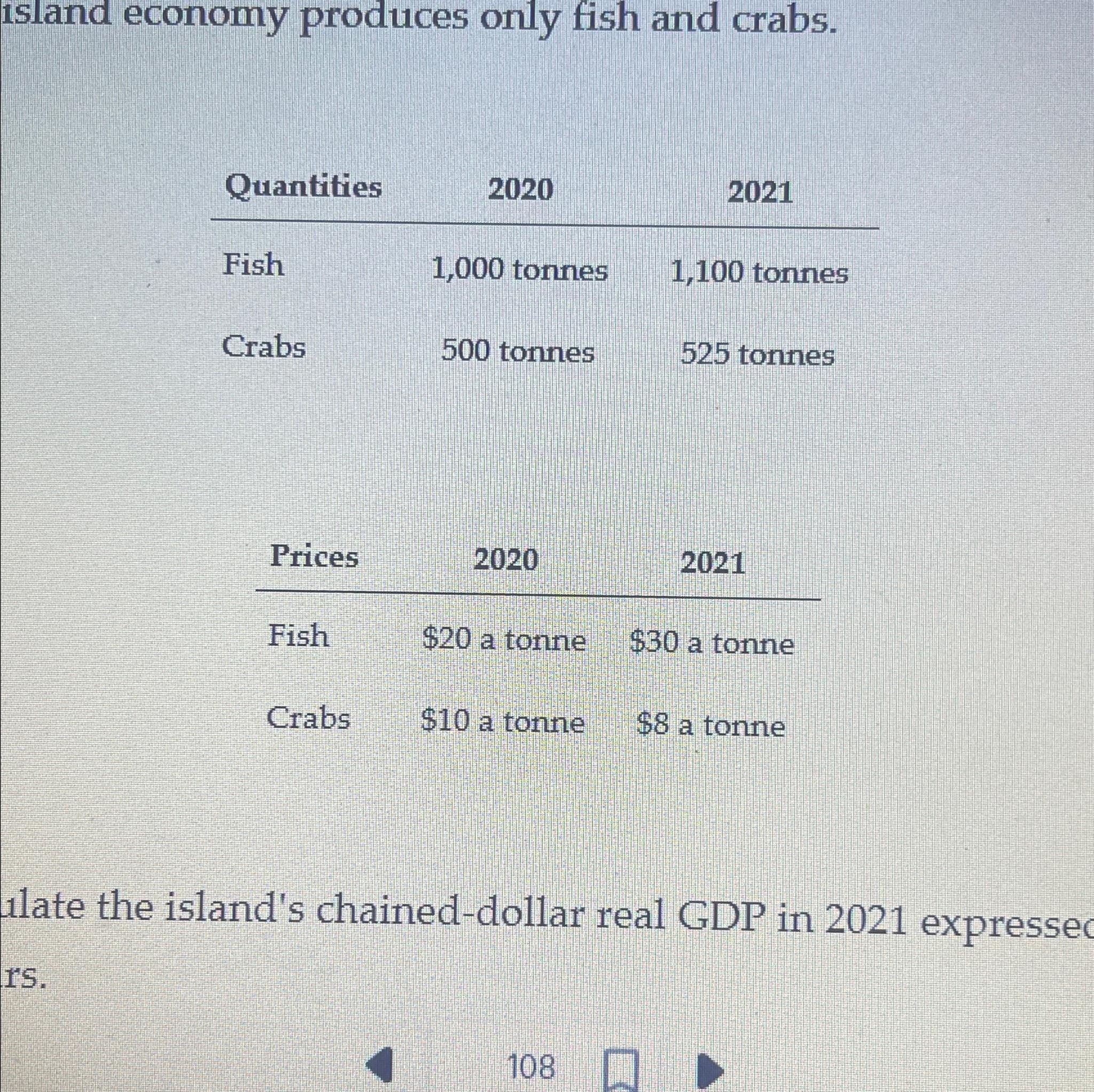 Solved island economy produces only fish and | Chegg.com