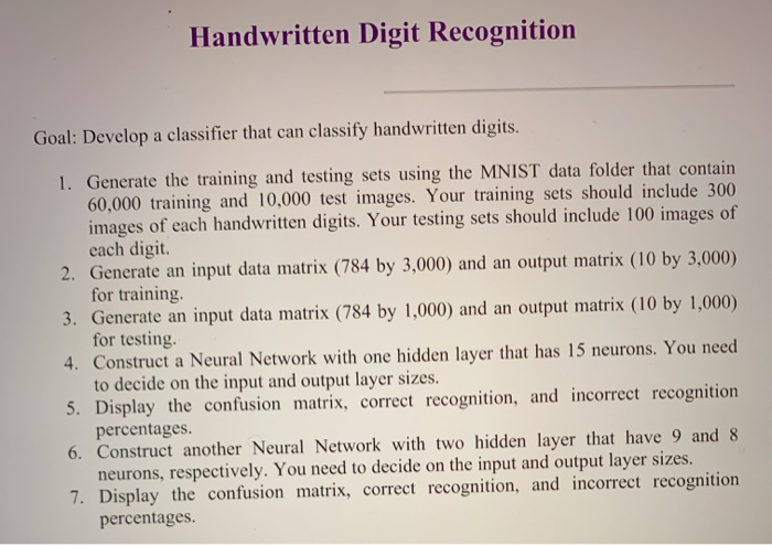 Handwritten Digit Recognition Goal: Develop a | Chegg.com