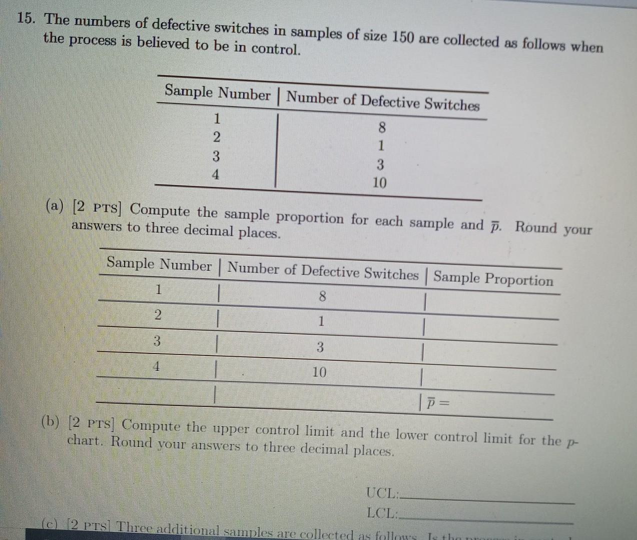 Solved 15. The numbers of defective switches in samples of | Chegg.com