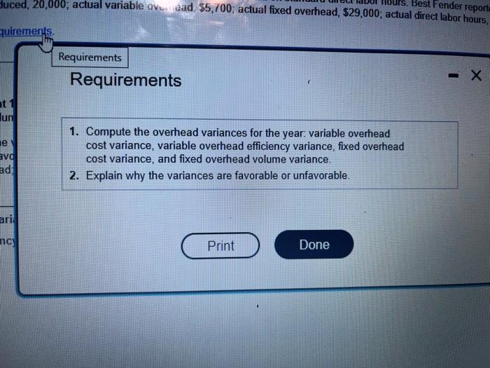 Solved Requirements 1. Compute the overhead variances for | Chegg.com