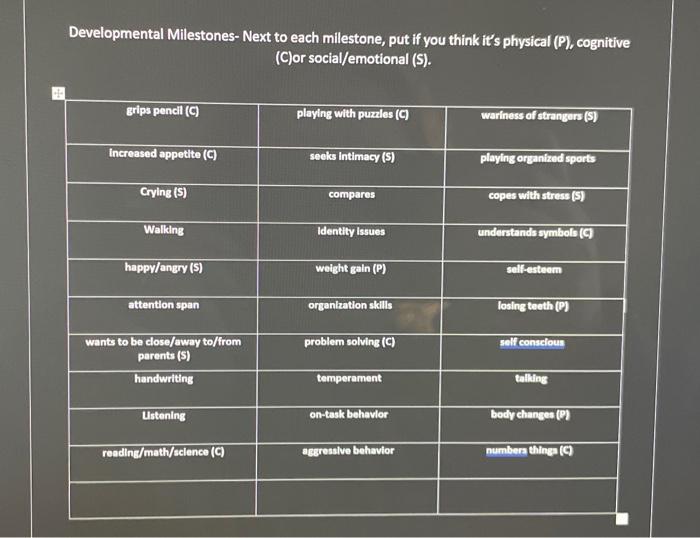 Solved Developmental Milestones- Next to each milestone, put | Chegg.com