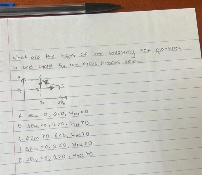Solved What are the signs of the following net quantities in | Chegg.com