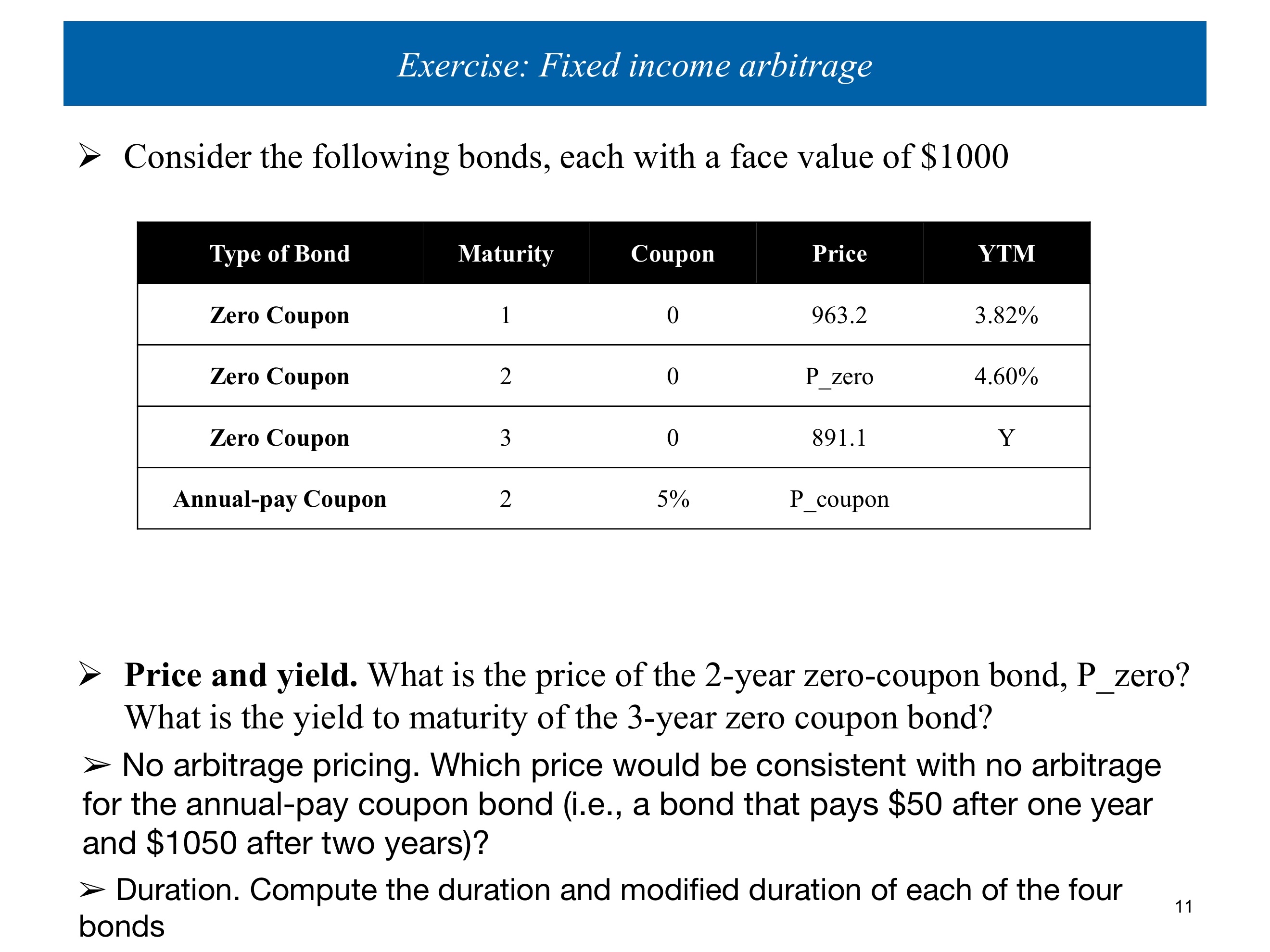 Solved Exercise: Fixed income arbitrageConsider the | Chegg.com