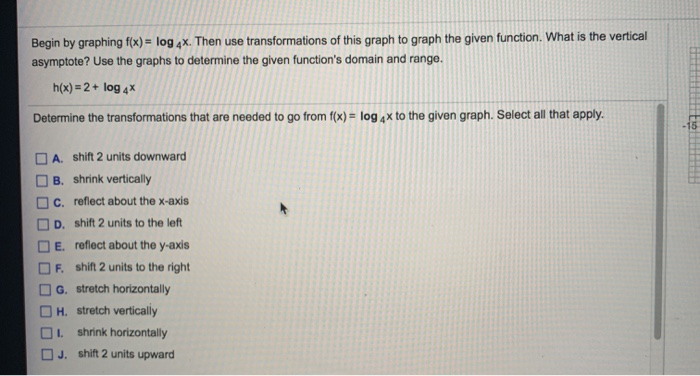 Solved Begin by graphing f(x) = log2x. Then use | Chegg.com