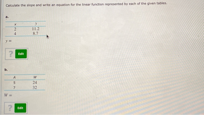 Solved Calculate the slope and write an equation for the | Chegg.com